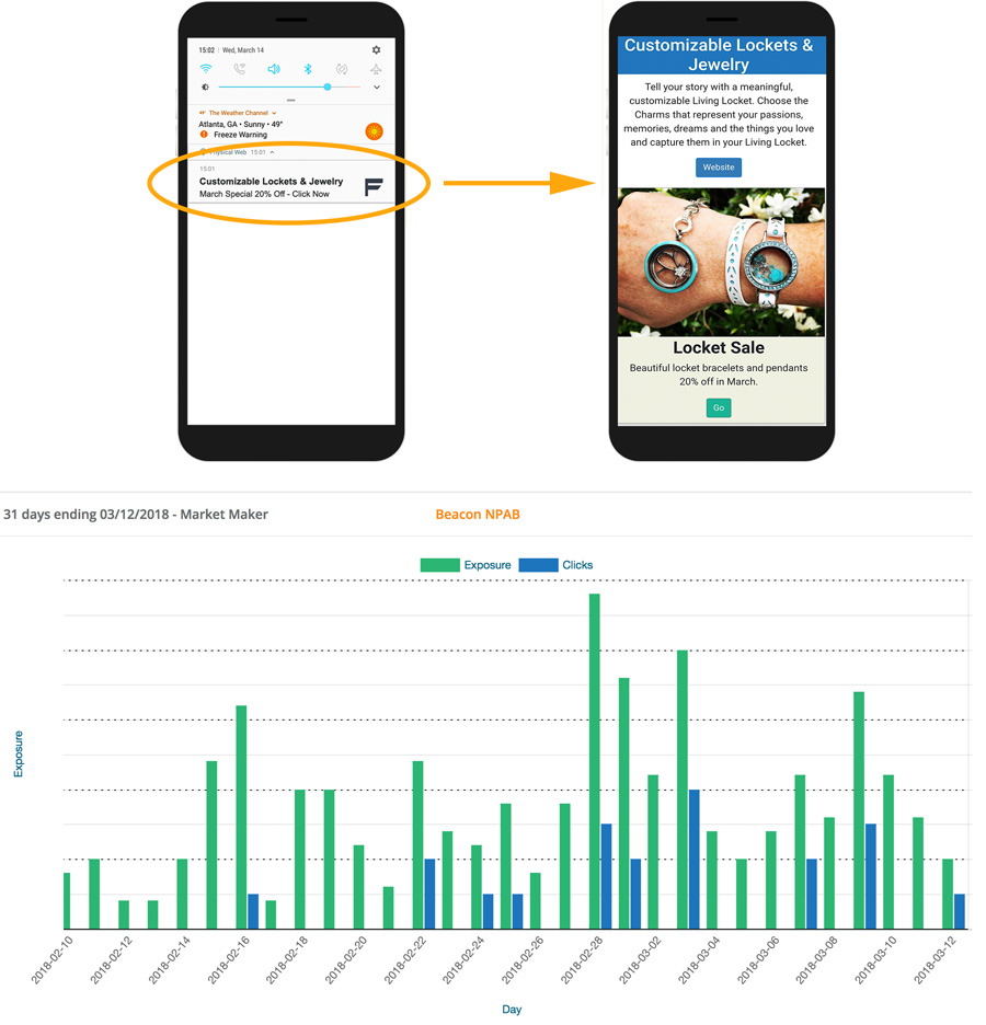 Foresight Augmented Reality - Building smart communities for the blind ...