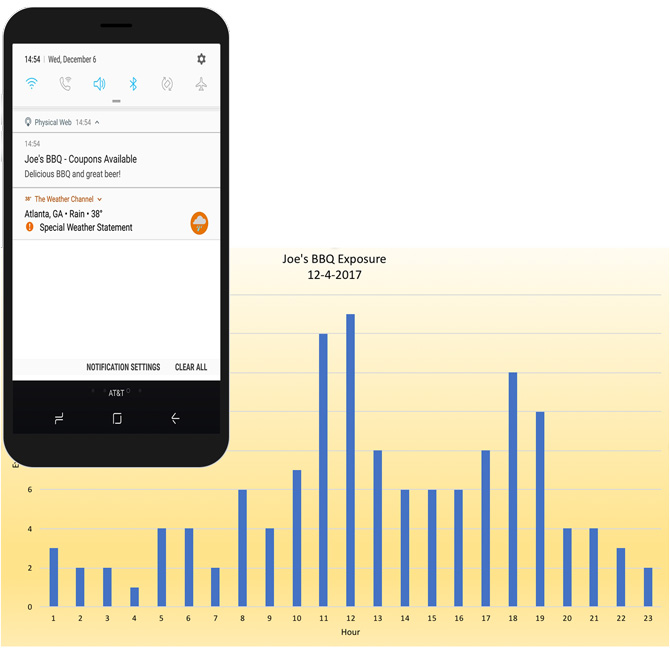 Foresight Augmented Reality - Building smart communities for the blind ...